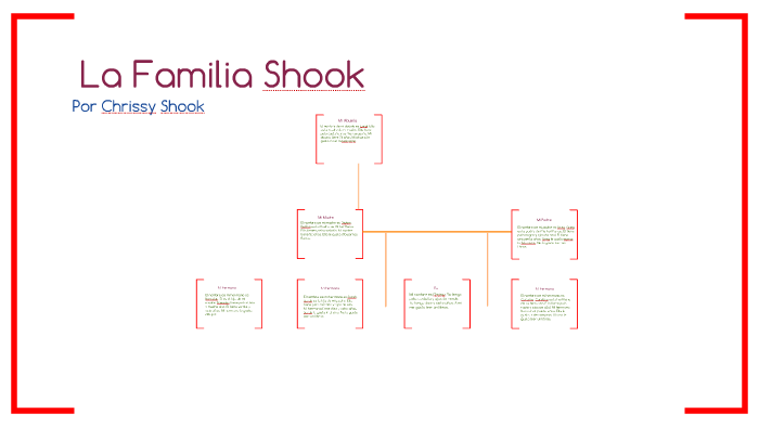 The Shook Family by Christina Shook on Prezi