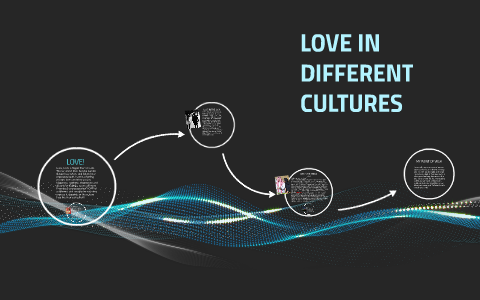 LOVE IN different CULTURES by alaa saddeq on Prezi