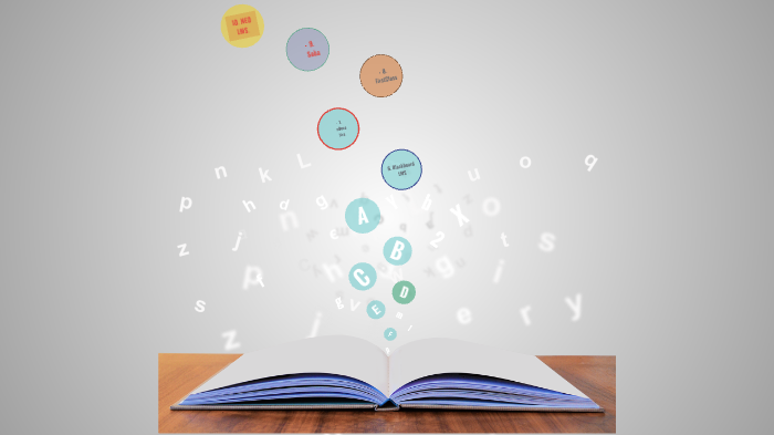 LMS mas usadas by alejandro muñiz on Prezi