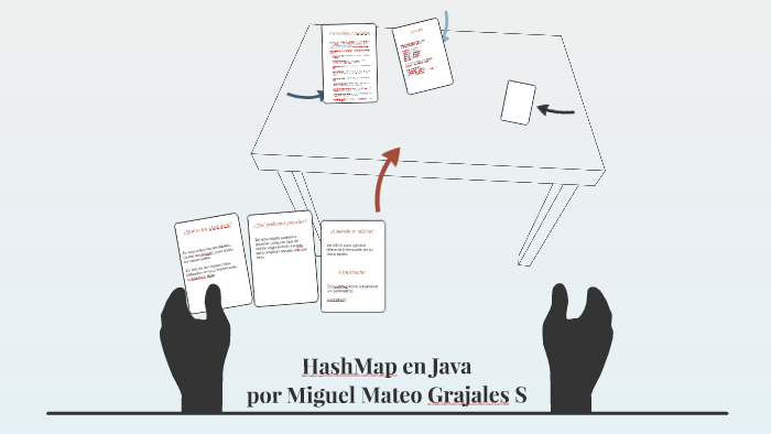 HashMap en Java by Matius Sanchez on Prezi HashMap en Java by Matius Sanchez on Prezi