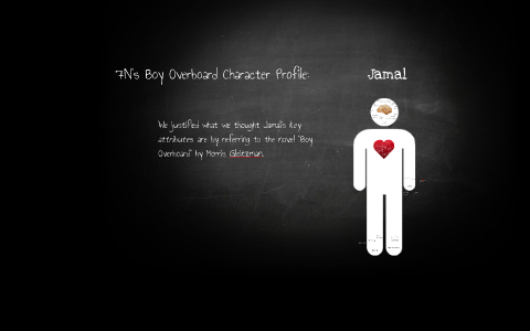 7N's Boy Overboard Character Profile by Camille Sams on Prezi