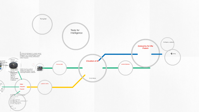 Creation of AI by emily bakken