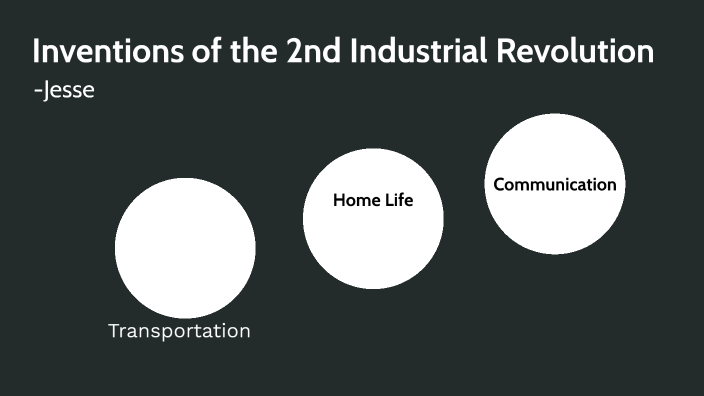 Inventions Prezi_Jesse by Jesse Schupp on Prezi