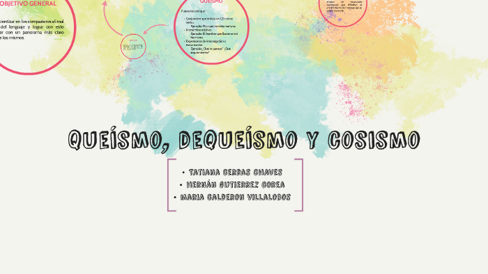 Queismo, dequeismo, cosismo y exceso de subordinación by Maria Tatiana ...