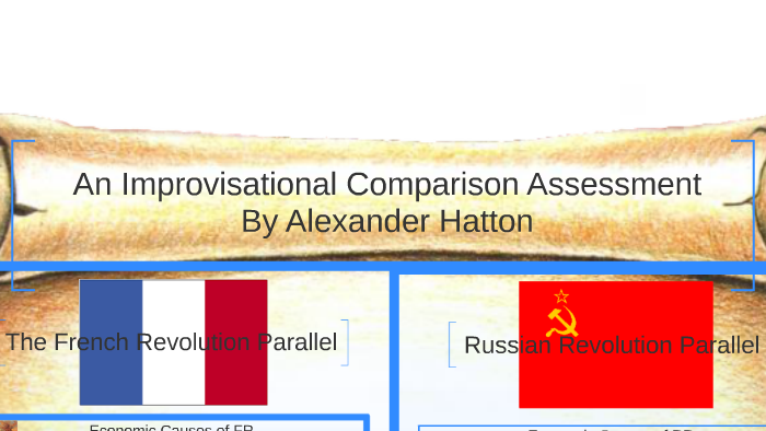 Russian and French Revolutions Comparison Assessment by Alexander ...