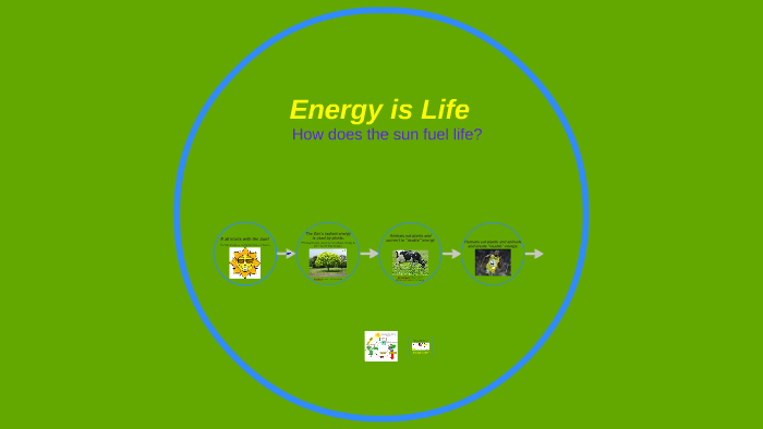 Energy is Life by Kyle Worrell on Prezi