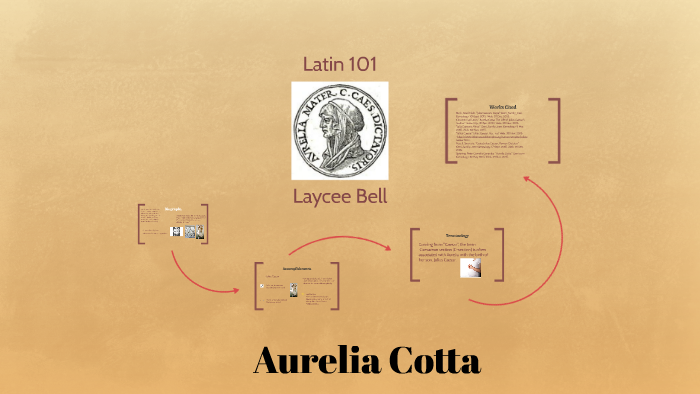 Aurelia Cotta by Laycee Bell on Prezi