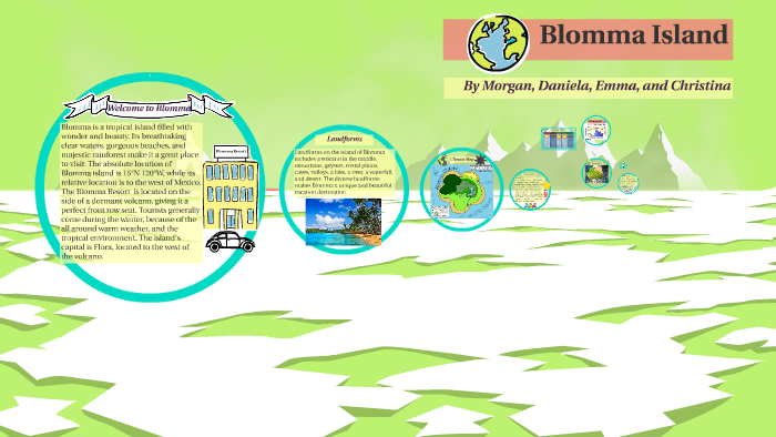 Island of Blomma by Morgan Dulak on Prezi