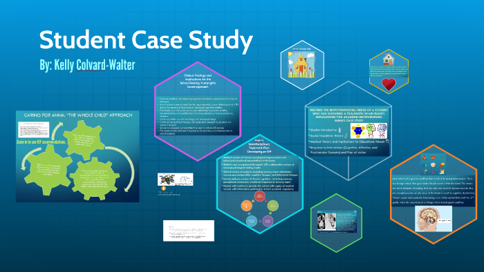 By: Kelly Colvard-Walter by Kelly Colvard-Walter on Prezi