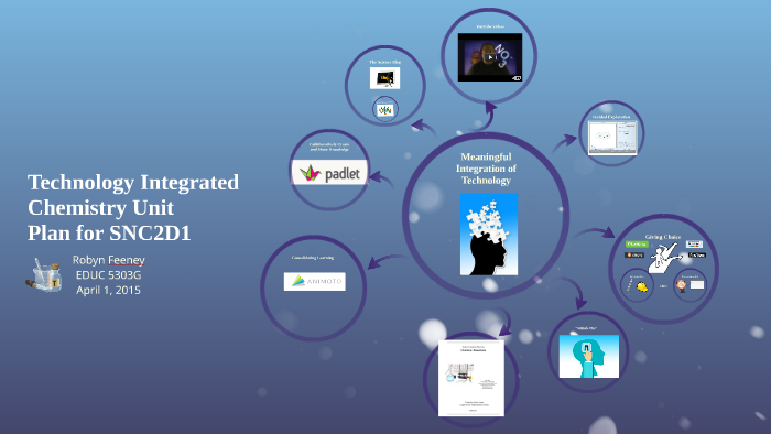 SNC2D1 Unit Plan with Technology Integration by R Feeney on Prezi