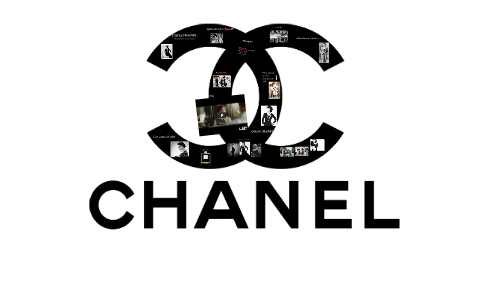 Coco Chanel by Linea Aaberg on Prezi
