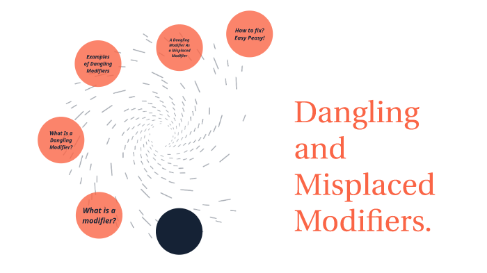 Modifiers by Julie Goler on Prezi