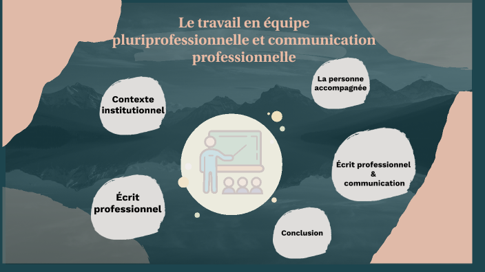 Le travail en équipe pluri-professionnelle et communication professionnelle by Déborah MAIRE ...