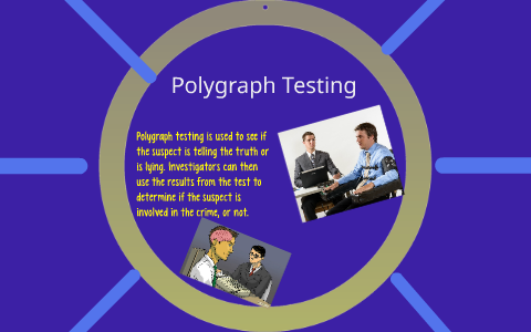 Polygraph Testing by Joshua Ram