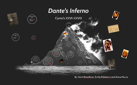Dante's Inferno Cantos XXVI-XXVIII by Anna Morris on Prezi