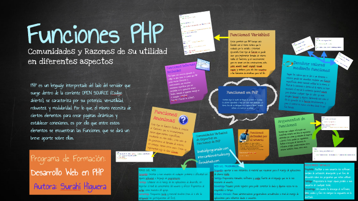 Funciones de PHP by surahi higuera on Prezi