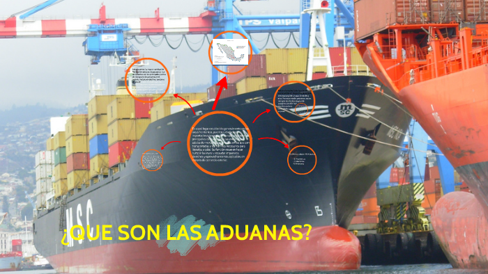 ¿que son las aduanas? by Lizeth Montaño on Prezi