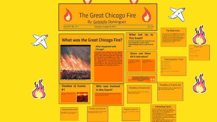 The Great Chicago Fire by Gabriella D on Prezi