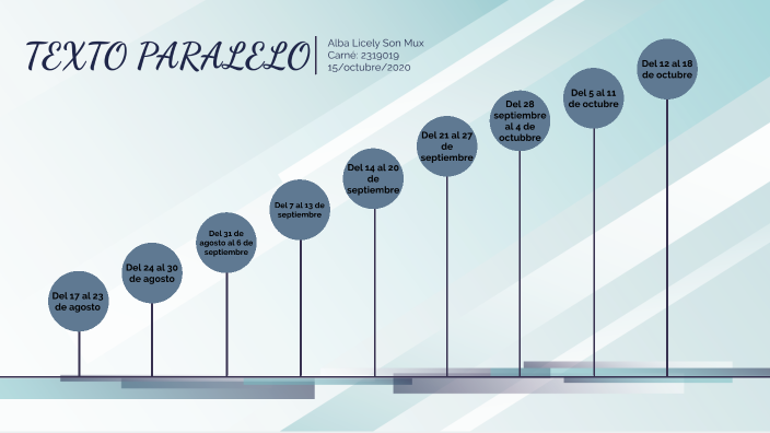 Texto Paralelo Unidad II by Licely Son on Prezi