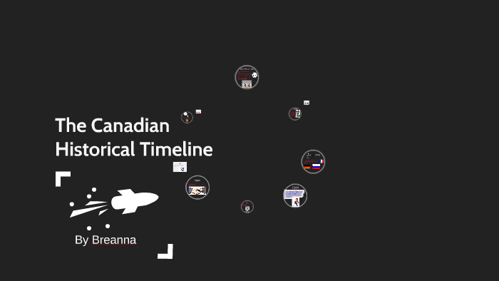The Canadian Historical Timeline by breanna dogor on Prezi