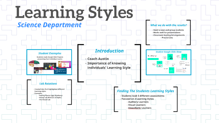 Learning Styles by Jesse Atwood on Prezi