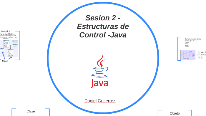 Sesion 2 - Estructuras de Control- Java by Daniel Gutierrez on Prezi