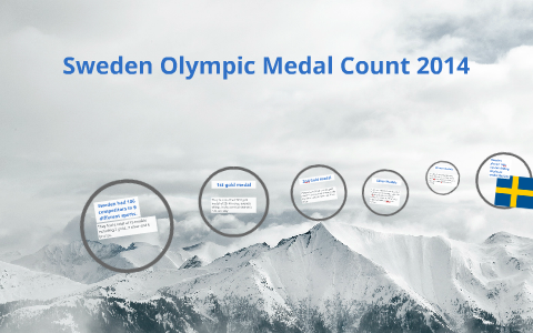 Sweden Olympic Medal Count 2014 by Halley Mosley on Prezi