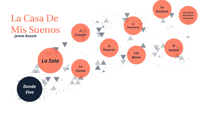 La Casa De Mis Suenos by Jenna Goosie on Prezi