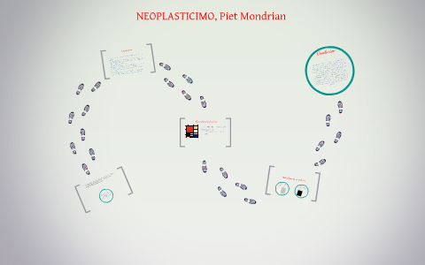 NEOPLASTICIMO, Piet Mondrian by florencia corradi on Prezi