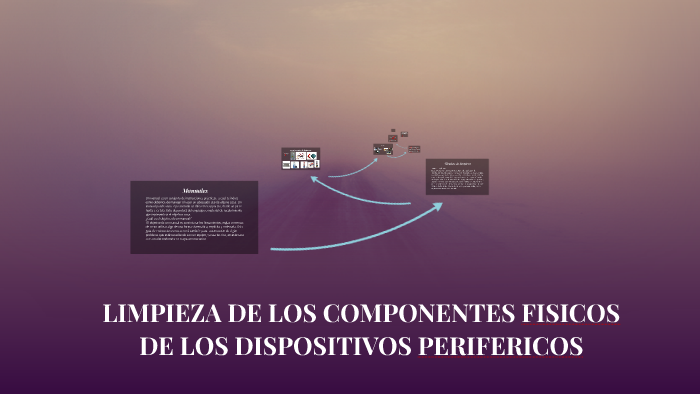 LIMPIEZA DE LOS COMPONENTES FISICOS DE LOS DISPOSITIVOS PERI by ... LIMPIEZA DE LOS COMPONENTES FISICOS DE LOS DISPOSITIVOS PERI by ...