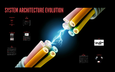 System Architecture Evolution by Juan Caicedo on Prezi