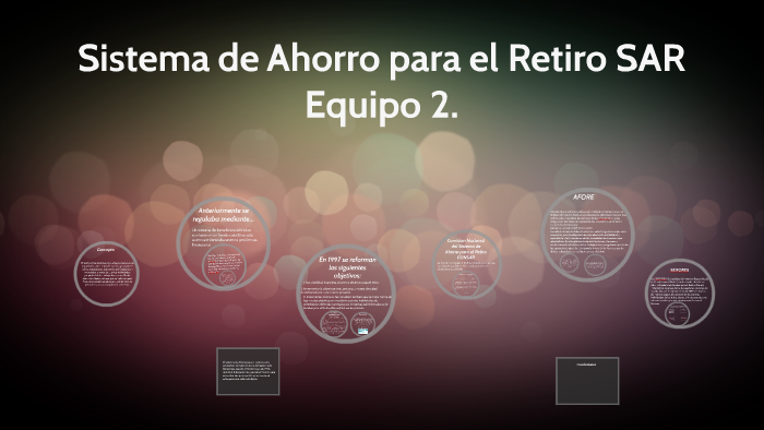 Sistema de Ahorro para el Retiro SAR by Andrea Alonso Raymundo on Prezi