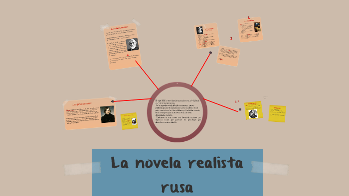 La novela realista rusa by maialen de pedro on Prezi