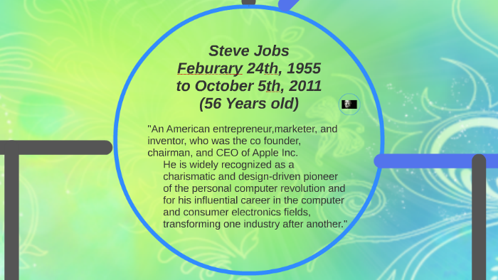 Steve Jobs Family Heritage by Samantha Stoler on Prezi