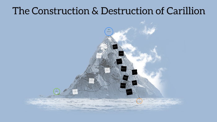 The Construction and Destruction of Carillion by Amanda De Valliere