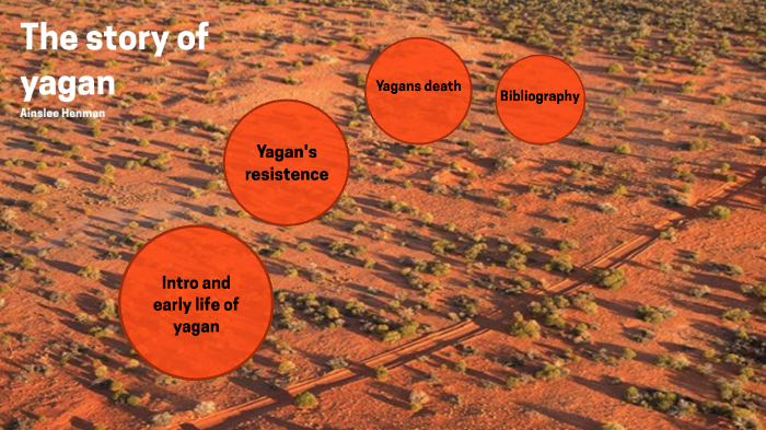 Yagan, the Aboriginal warrior by Ainslee Henman on Prezi