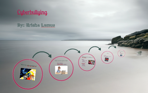 Cyberbullying by Ericka Lemus on Prezi