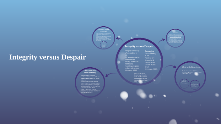 Integrity versus Despair by Nadia Mahase on Prezi