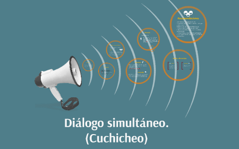 Diálogo simultáneo. by Karen Rivera on Prezi