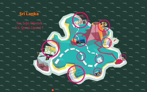 Sri Lanka by Stephanie winchell on Prezi