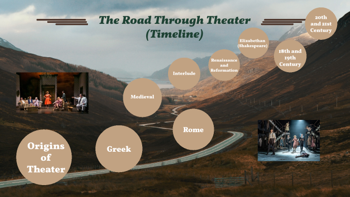 Theater Timeline Project by Terry Williams on Prezi