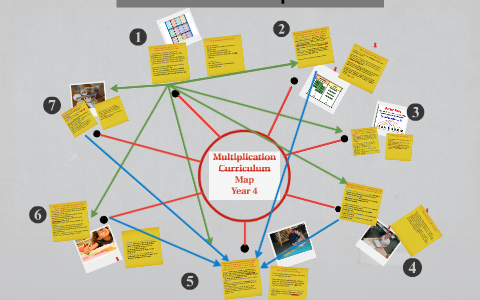 Curriculum Map Year 4 by safasedeflaura safasedeflaura on Prezi