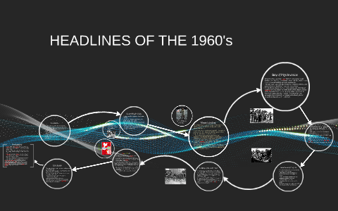 1960's Headlines by Kimberly Martinez on Prezi