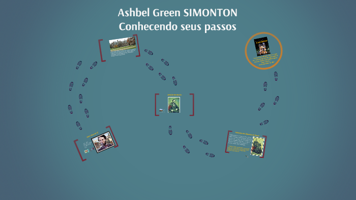 Ashbel Green SIMONTON by Vinicius Rangel Sampaio on Prezi