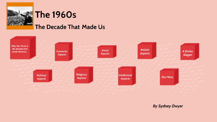Decades Project: The 1960s by Sydney Dwyer on Prezi