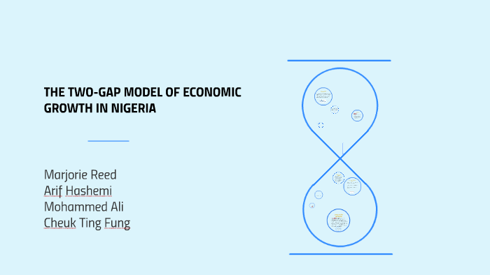 2 Gap Model by Marjorie Reed on Prezi