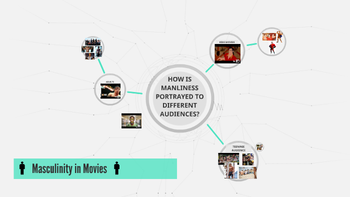 Masculinity in Movies by on Prezi