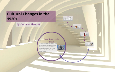 Cultural Changes in the 1920s by Daniele Mendez on Prezi