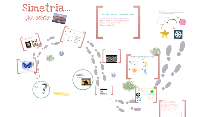 Simetria, simetria rotacionale, simetria boshtore, simetria qendrore ...