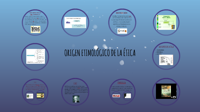 ORIGEN ETIMOLÓGICO DE LA ÉTICA by MARIA JOSE BELTRAN on Prezi